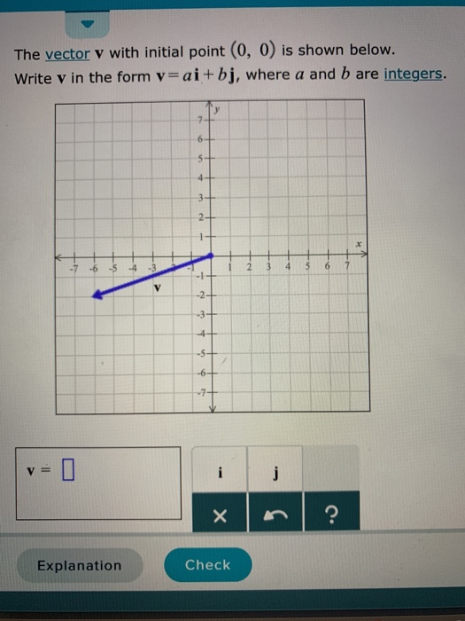 Solved The vector v with initial point (0, 0) is shown | Chegg.com