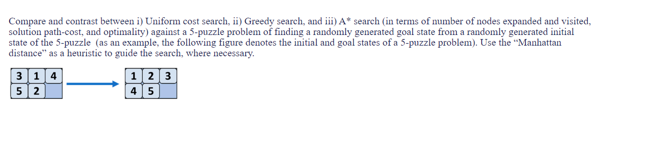 Solved Compare and contrast between i) Uniform cost search, | Chegg.com