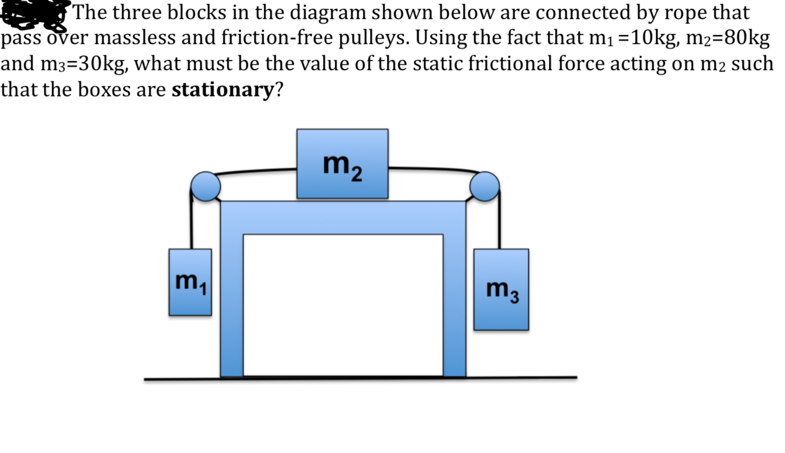 Solved The three blocks in the diagram shown below are | Chegg.com