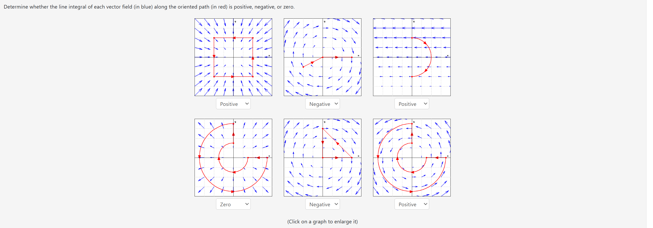 Solved Determine whether the line integral of each vector | Chegg.com