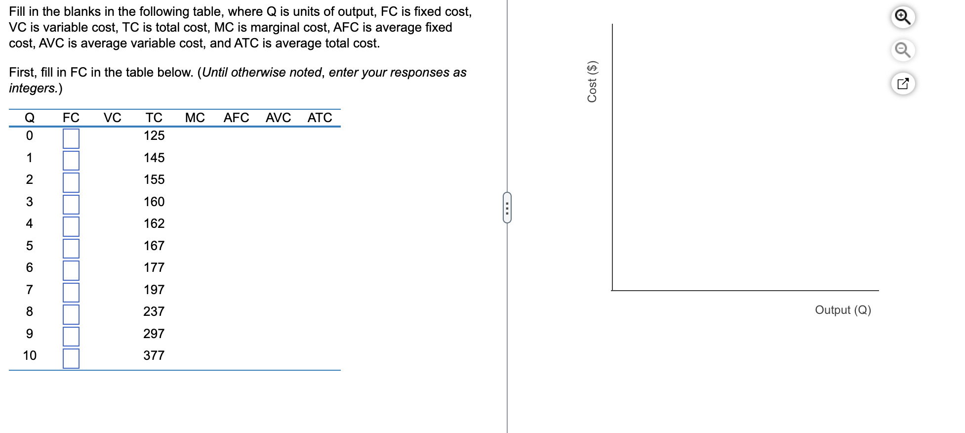 Solved Fill in the blanks in the following table, where Q is | Chegg.com