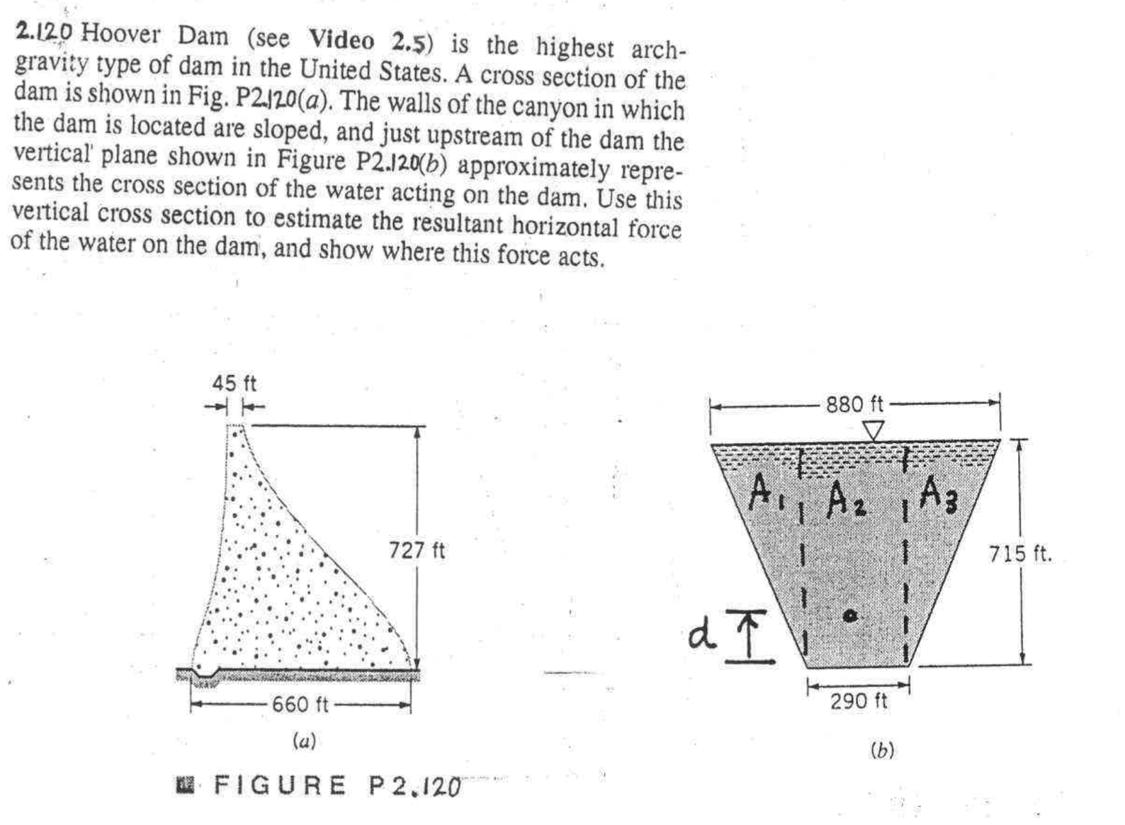 2.120 Hoover Dam (see Video 2.5) is the highest | Chegg.com