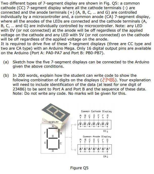 Solved Two different types of 7-segment display are shown in | Chegg.com