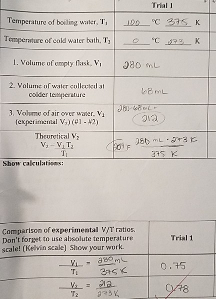 NAME: Post Laboratory Exercises an Excel program, | Chegg.com