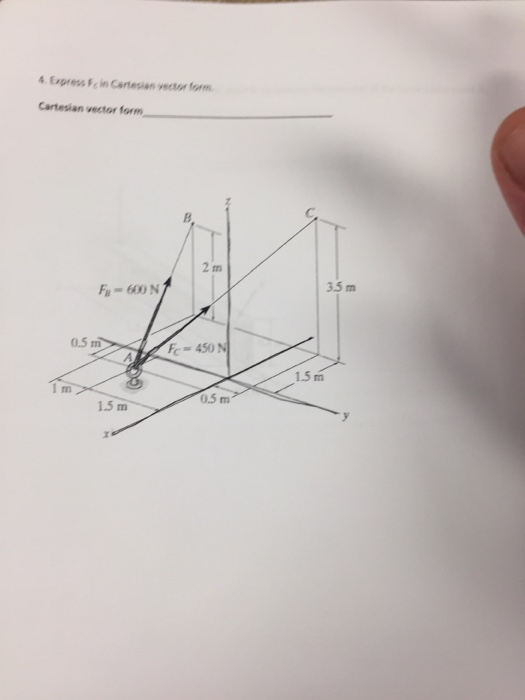 Solved Express F_c in Cartesian vector form. Cartesian | Chegg.com Solved Express F_c in Cartesian vector form. Cartesian | Chegg.com