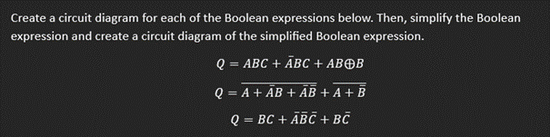 Solved Create a circuit diagram for each of the Boolean | Chegg.com