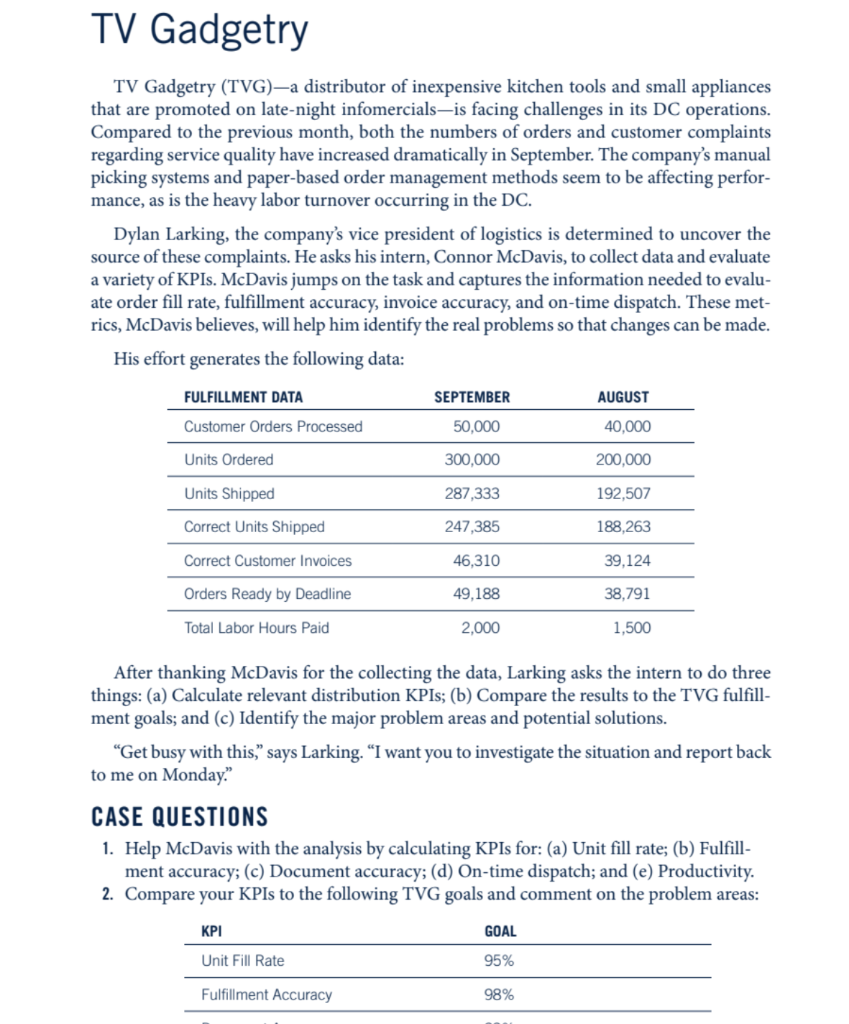 TV Gadgetry TV Gadgetry (TVG) - a distributor of | Chegg.com