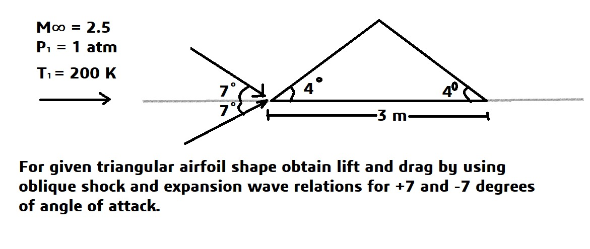 Solved Moo = 2.5 P, = 1 atm T= 200 K 7° 4° 7° -3 m For given | Chegg.com