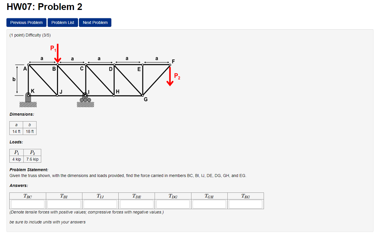 Solved (1 point) Difficulty (3/5) Dimensions: Loads: Problem | Chegg.com