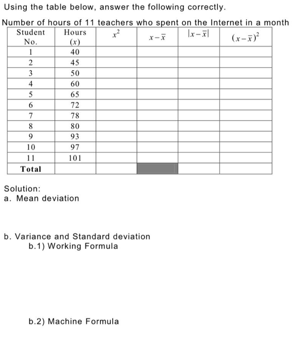 Solved Using the table below, answer the following | Chegg.com