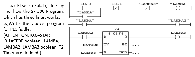 Solved a.) Please explain, line by line, how the S7-300 | Chegg.com