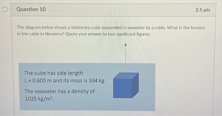 Solved The diagram below shows a stationary cube suspended | Chegg.com