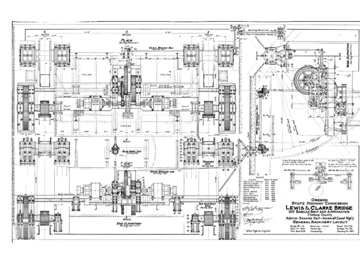 The Lewis and Clark River bridge is a single leaf | Chegg.com