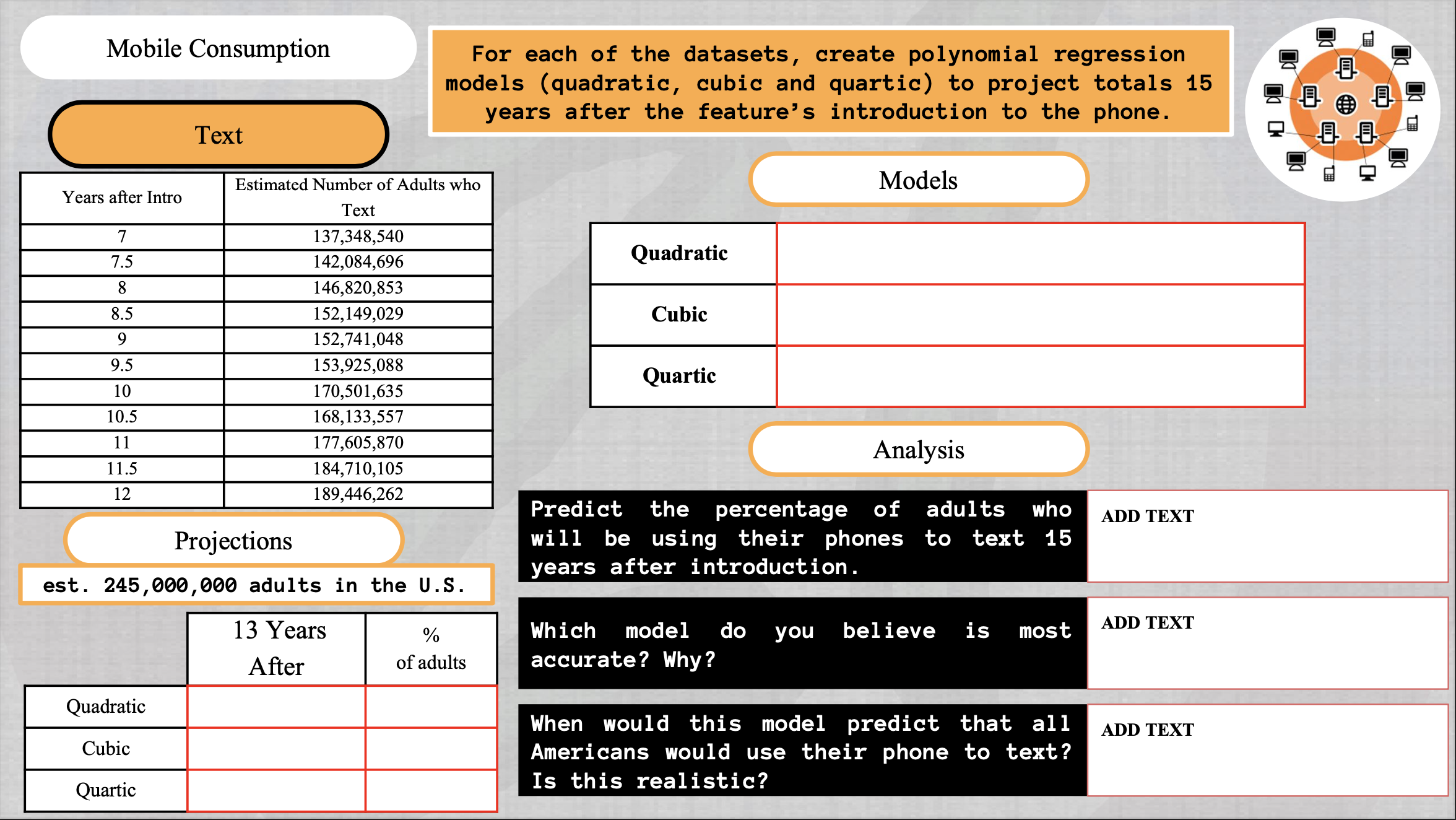 Solved given the datapoints in the table on the left, create | Chegg.com