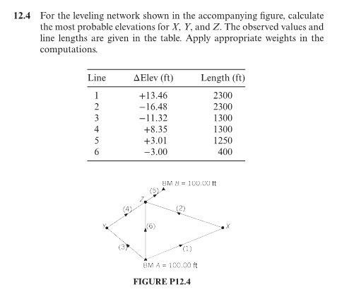Solved 12.4 For the leveling network shown in the | Chegg.com