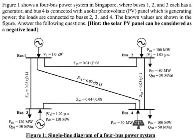 Solved Figure 1 shows a four-bus power system in Singapore, | Chegg.com