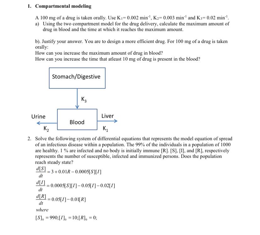 Solved 1. Compartmental modeling A 100mg of a drug is taken | Chegg.com