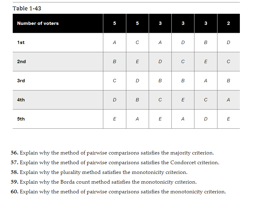 Table 1-43 56. Explain why the method of pairwise | Chegg.com