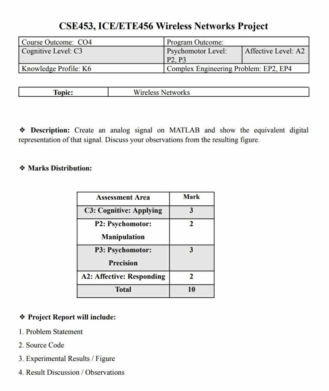Solved ***Create a Mini project about Wireless | Chegg.com