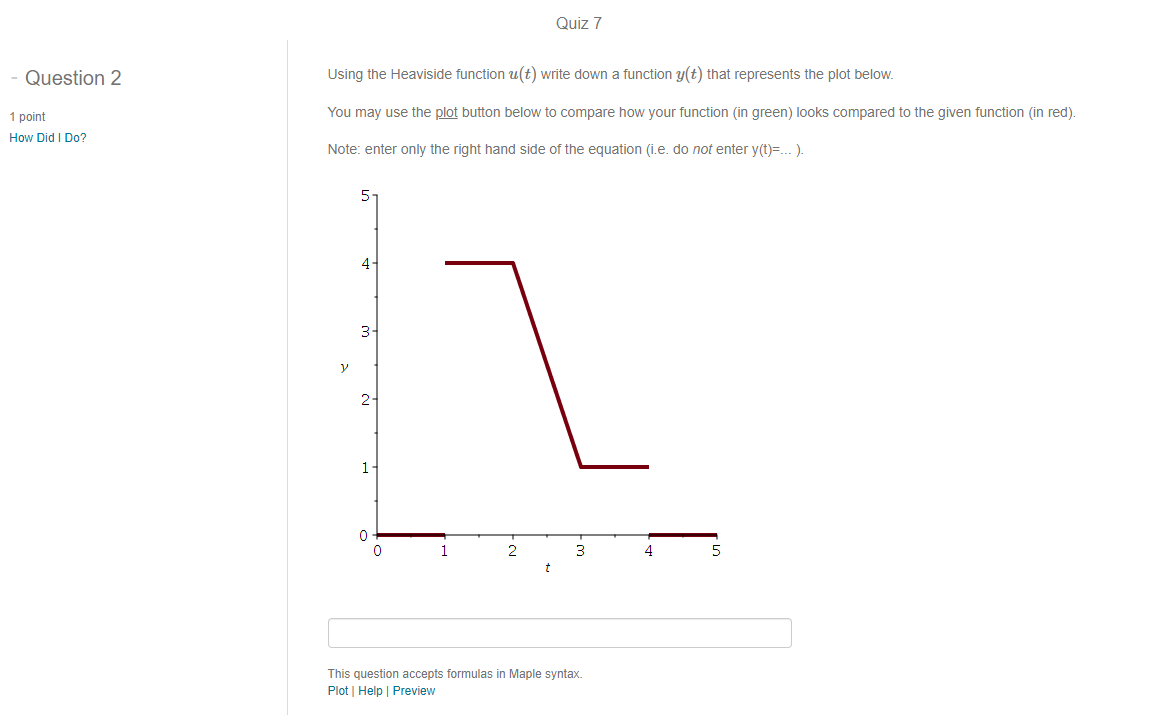 Quiz 7 Question 2 Using the Heaviside function u(t) | Chegg.com