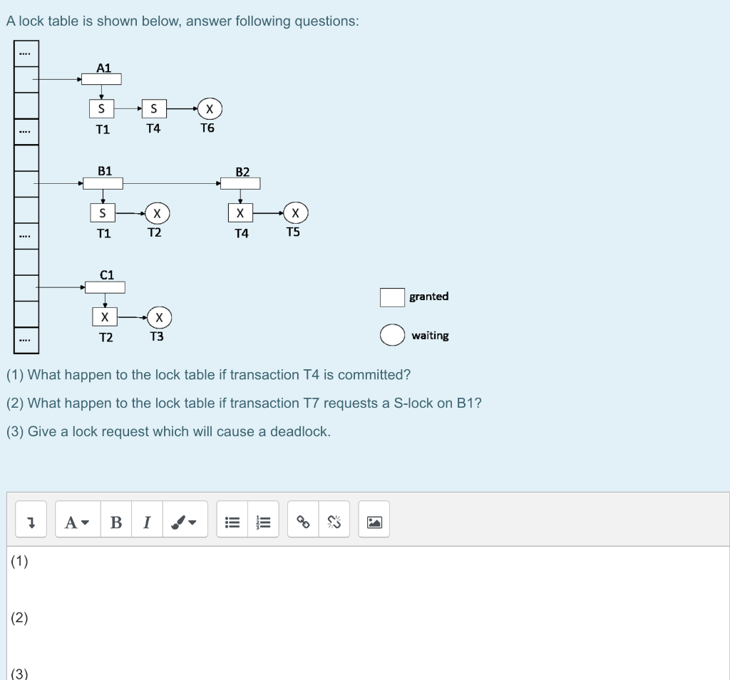 Solved A lock table is shown below, answer following | Chegg.com