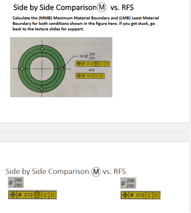 Solved Side by Side Comparison M vs. RFS Calculate the (MMB) | Chegg.com