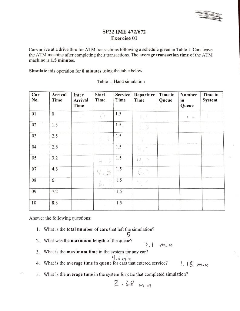 Solved SP22 IME 472/672 Exercise 01 Cars arrive at a drive | Chegg.com