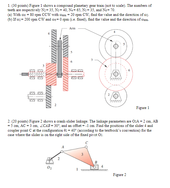 Solved 1. (30 points) Figure 1 shows a compound planetary | Chegg.com Solved 1. (30 points) Figure 1 shows a compound planetary | Chegg.com
