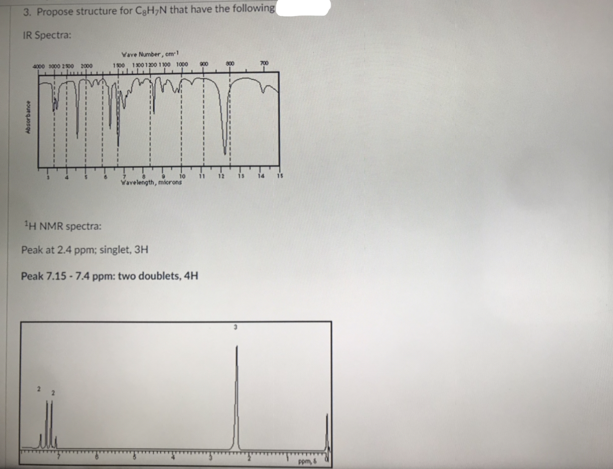 Solved 3. Propose structure for C3H7N that have the | Chegg.com