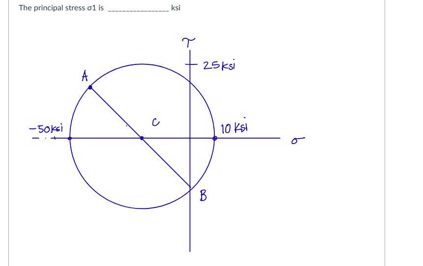 Solved If the figure below, the radius is -50ksi ksi 25ksi B | Chegg.com