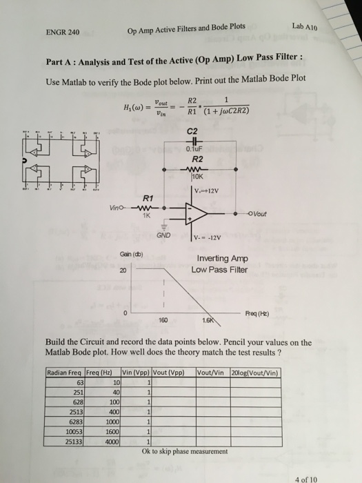 Solved Lab A10 ENGR 240 Op Amp Active Filters and Bode Plots | Chegg.com