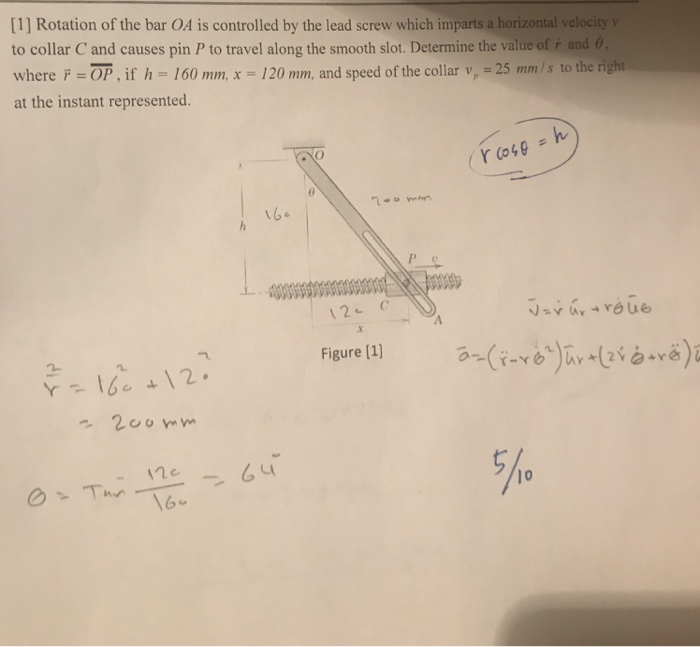 Solved [1] Rotation of the bar OA is controlled by the lead | Chegg.com