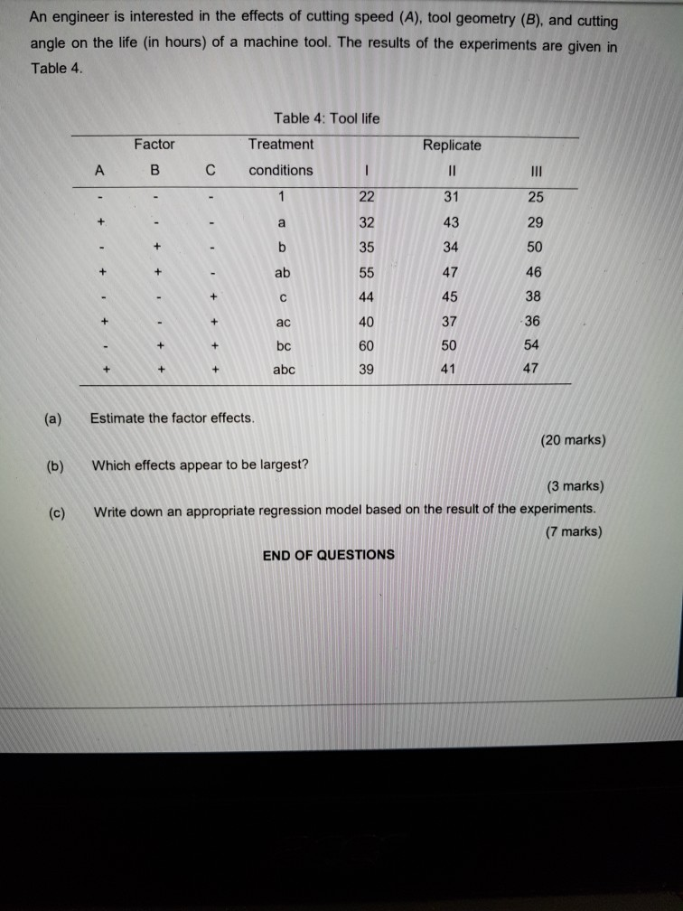 Solved An engineer is interested in the effects of cutting | Chegg.com