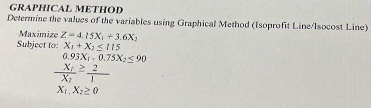 Solved GRAPHICAL METHOD Determine the values of the | Chegg.com