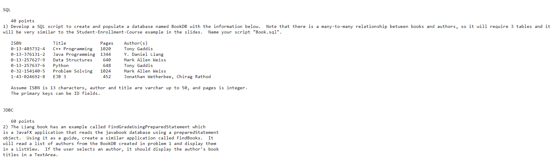 Solved SQL 40 points 1) Develop a SQL script to create and | Chegg.com