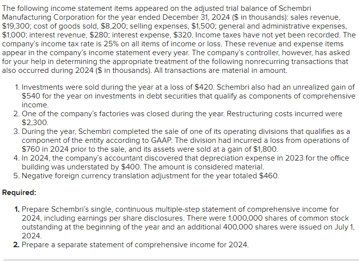 Solved The following income statement items appeared on the | Chegg.com