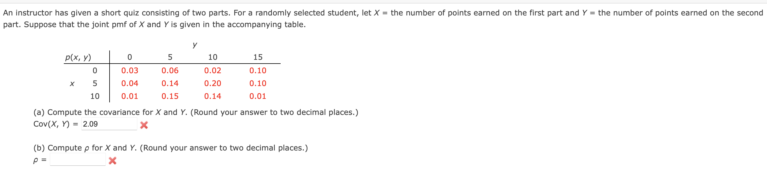 Solved part. Suppose that the joint pmf of X and Y is given | Chegg.com