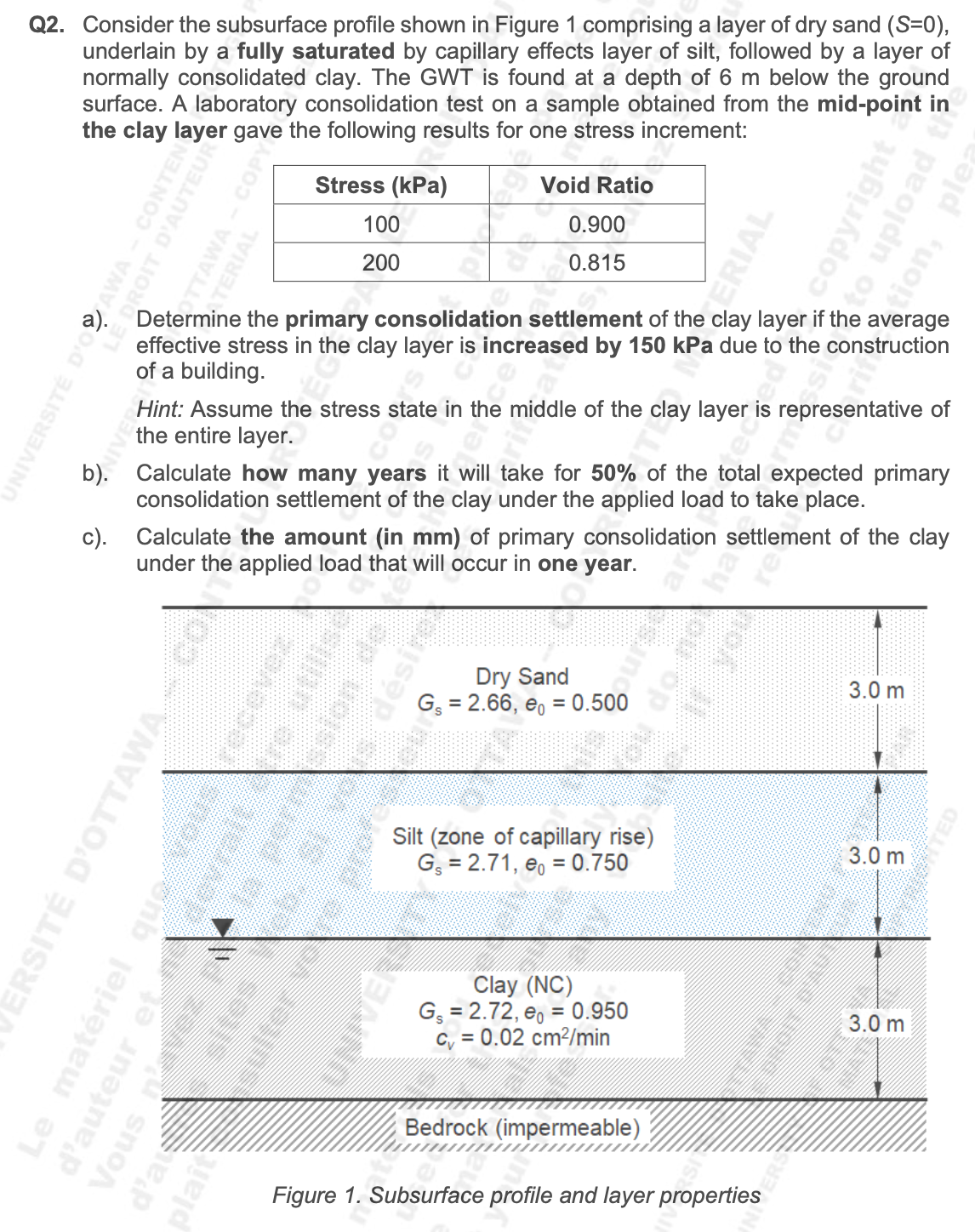 Solved Q2. ﻿Consider the subsurface profile shown in Figure | Chegg.com