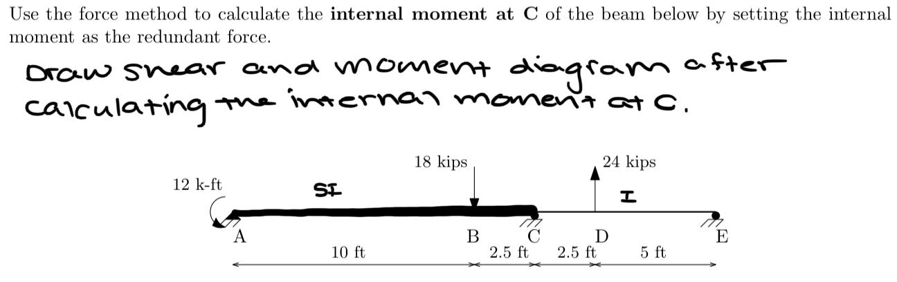 Solved Use the force method to calculate the internal moment | Chegg.com
