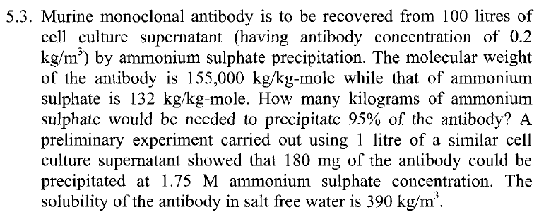 5.3. Murine monoclonal antibody is to be recovered | Chegg.com