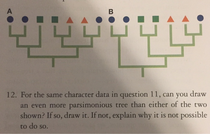 Solved 12. For the same character data in question 11, can | Chegg.com