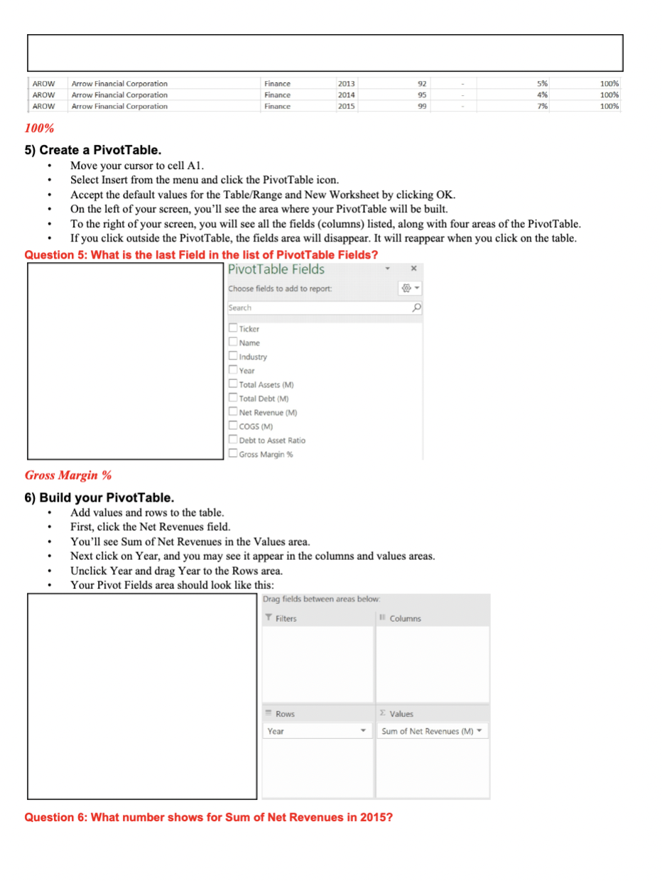 Solved 100%Create a PivotTable.Move your cursor to cell | Chegg.com