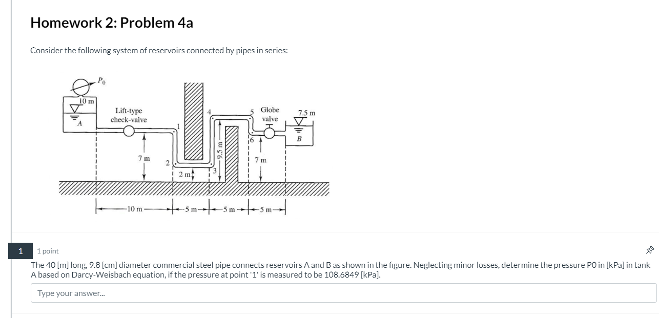 Solved Homework 2: Problem 4aConsider the following system | Chegg.com
