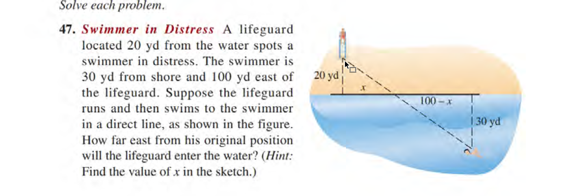 Solved Swimmer in Distress A lifeguard located 20 yd from | Chegg.com