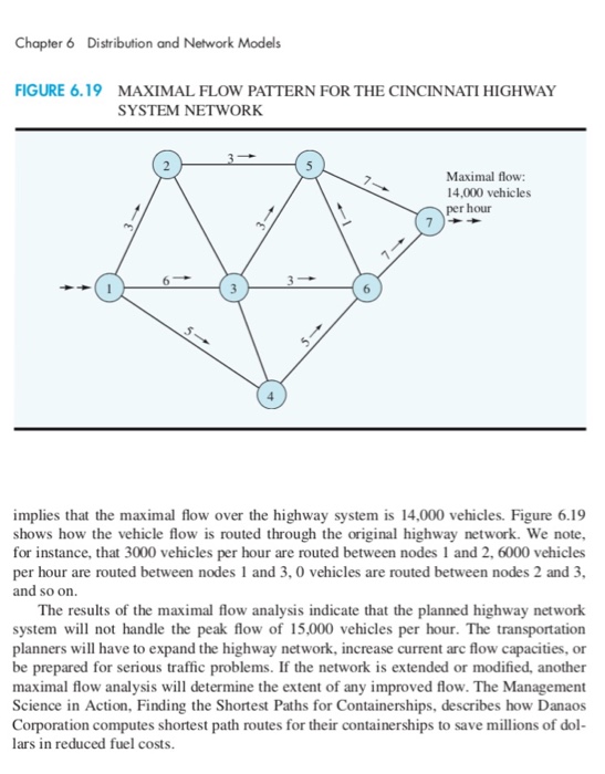 MAXIMAL FLOW PROBLEM The objective in a maximal flow | Chegg.com