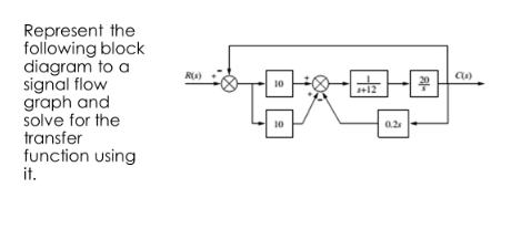 Solved Represent the following block diagram to a signal | Chegg.com