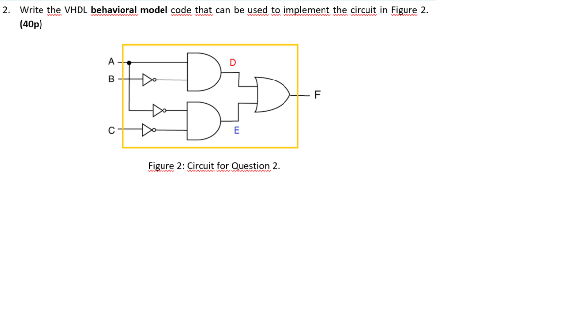 Solved 2. Write the VHDL behavioral model code that can be | Chegg.com
