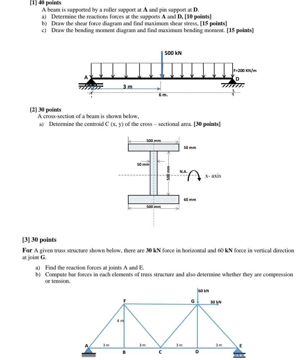 Solved [1] 40 points A beam is supported by a roller support | Chegg.com