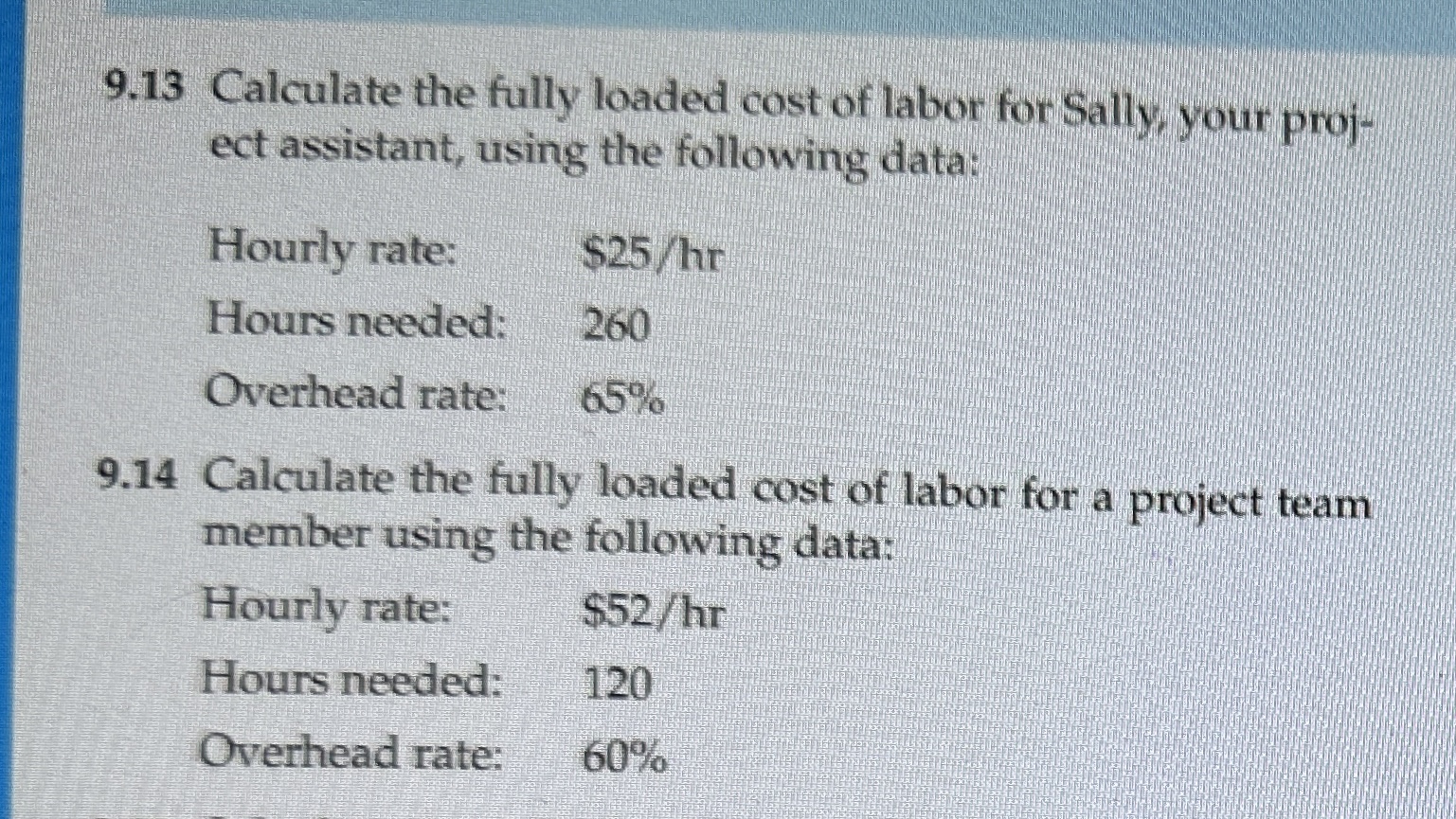 Solved 9.13 Calculate the fully loaded cost of labor for | Chegg.com