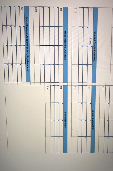Solved 2. Compute the ending balance in the following | Chegg.com